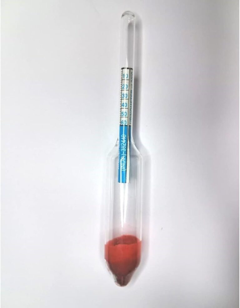 URINOMETER – Medical Insight